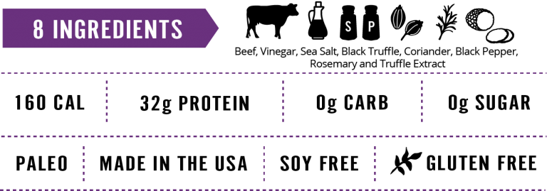 Biltong Ingredients | What is in Biltong? | How is It Made?